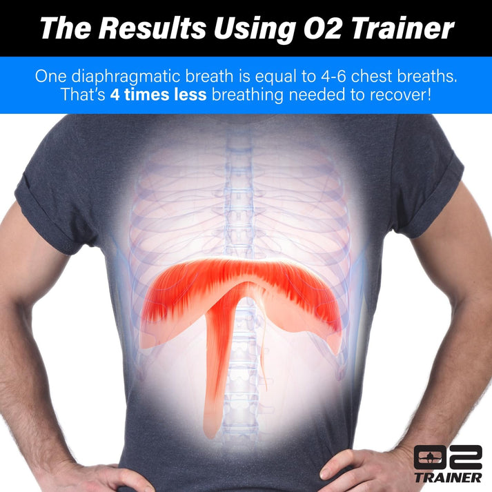 Bas Rutten O2Trainer lung conditioning system – Official Bas Rutten